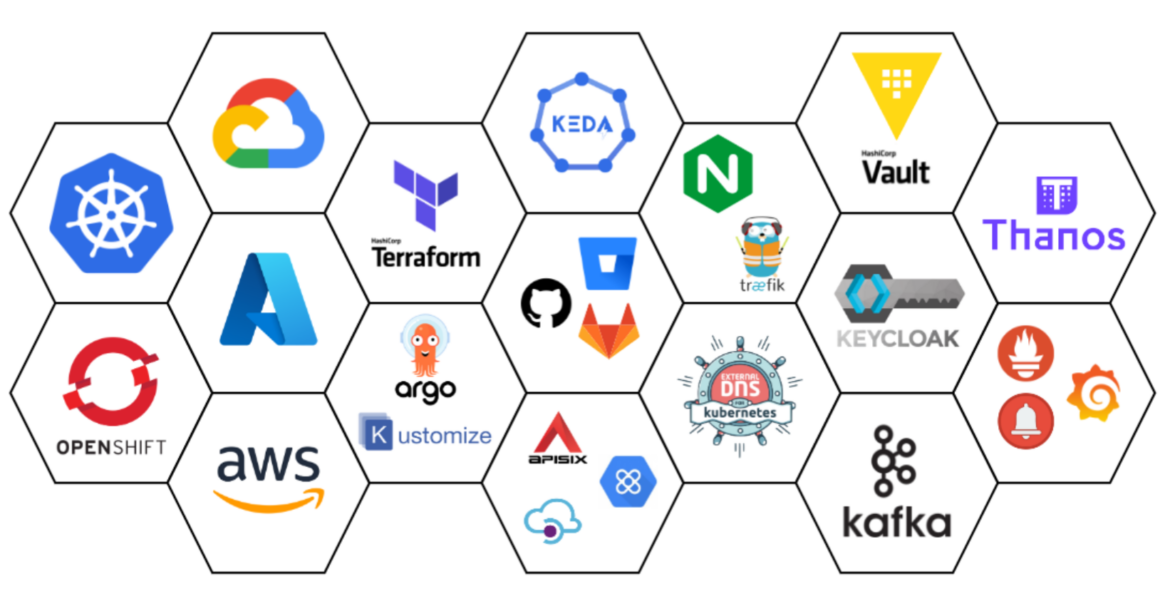 Plataforma Luce SmartOps | Luce IT